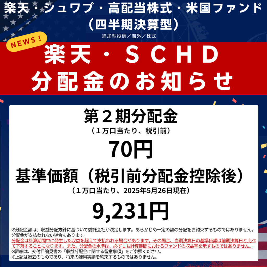 楽天SCHDが減配！最新の分配金と入金額をチェック。 - 楽天SCHDブログ。