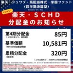 楽天SCHDの第4期分配金と楽天証券アプリ「iGrow」の6項目を解説！ - 楽天SCHDブログ。
